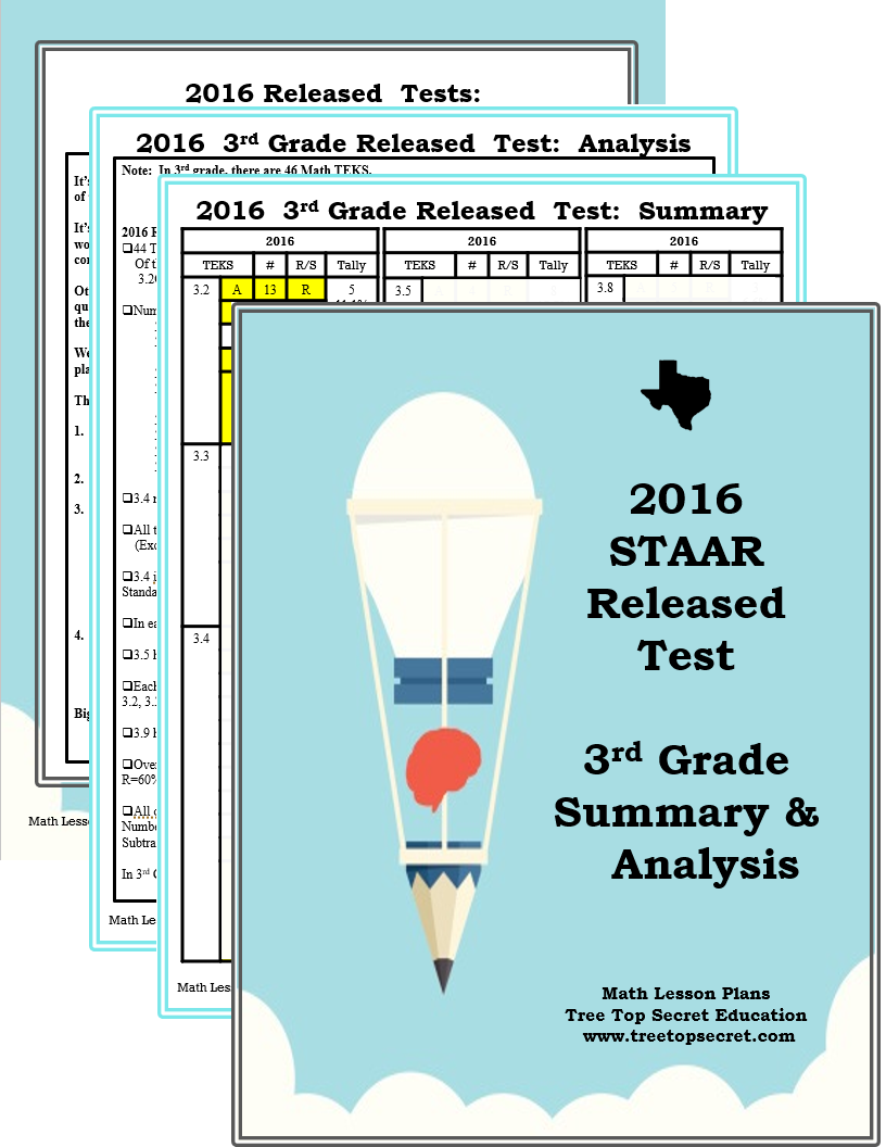 3rd Grade Math TEKS Readiness Standards And Supporting Standards 3rd Grade Math TEKS Readiness Standards And Supporting Standards