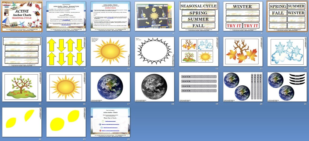 Active Anchor Chart Seasonal Cycle - TreeTopSecret Education