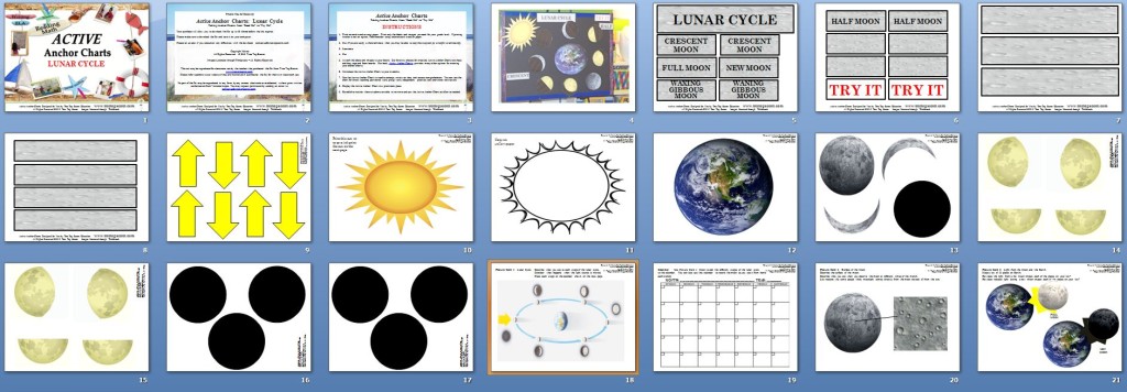 Active Anchor Chart Lunar Cycle - TreeTopSecret Education