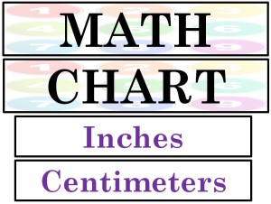 Active Anchor Chart Math Chart - TreeTopSecret Education