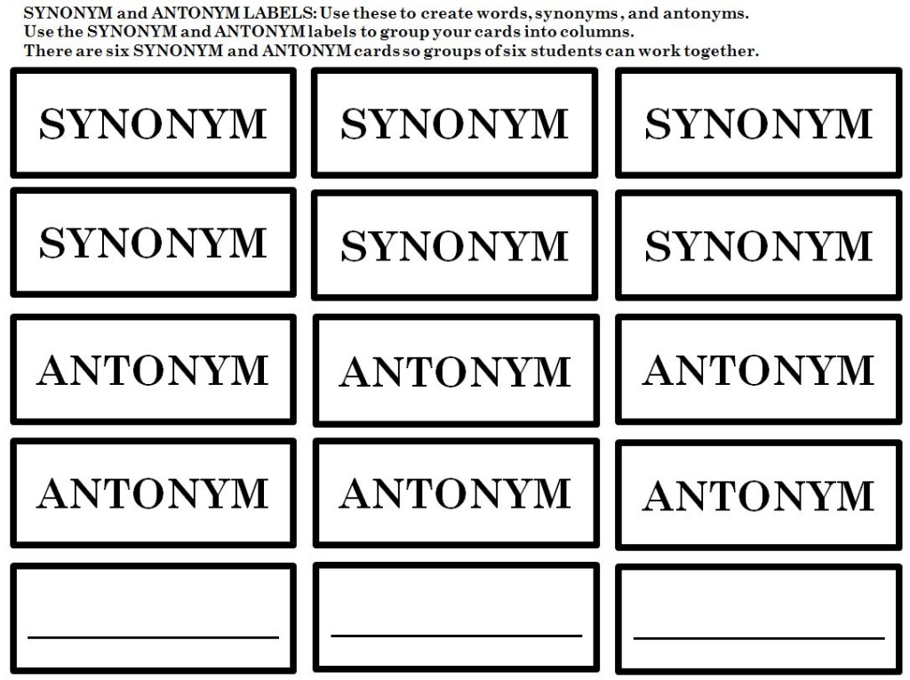 Active Anchor Chart Synonyms and Antonyms - TreeTopSecret Education